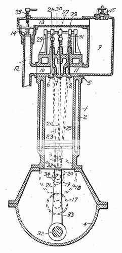 Double Expansion Petrol Engine | Smokstak® Antique Engine Community*