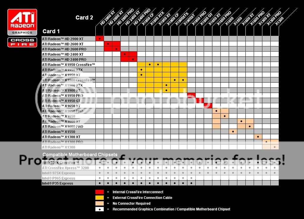 2600 pro and 2600 XT in crossfire mode | TechPowerUp Forums