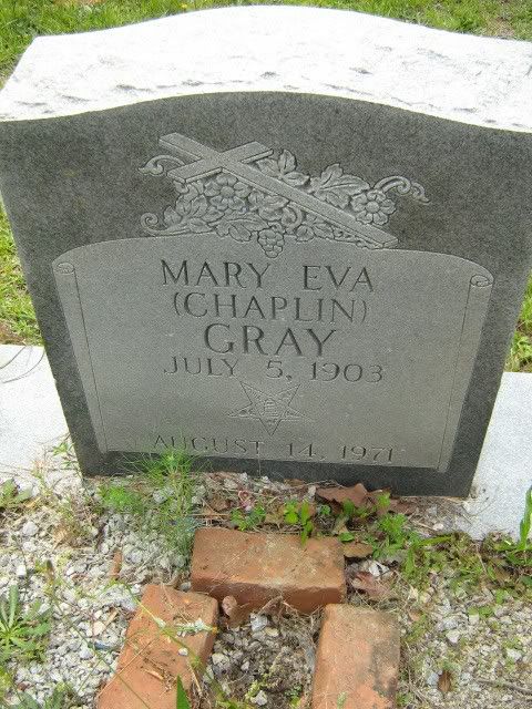 Fairview Baptist Church Cemetery, Newberry County, South Carolina ...