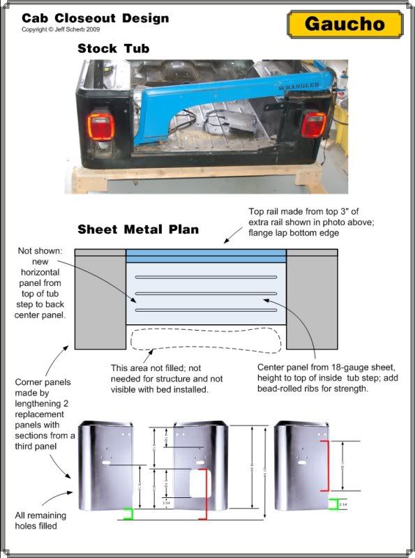 "Gaucho" CJ stepside pickup build | Page 9 | Jeep Enthusiast Forums