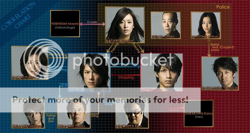 นิยาย แนะนำซีรีส์+การ์ตูนญี่ปุ่นดีๆ มีสาระ > ลำดับตอนที่ #39 : [series ...