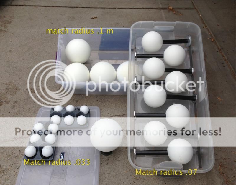 Reference sphere * What do you use?* - Page 2 - Laser Scanning Forum