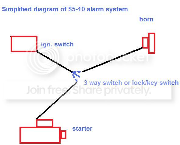 Simplified diagram of $5 alarm system. - CorvetteForum - Chevrolet ...