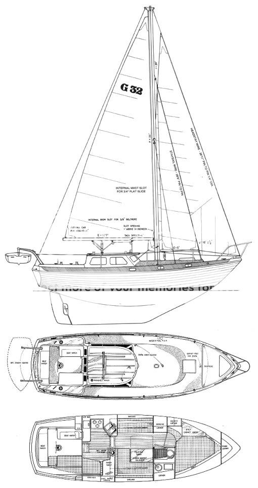 Gulf Pilothouse 32 How does it sail? | SailNet Community